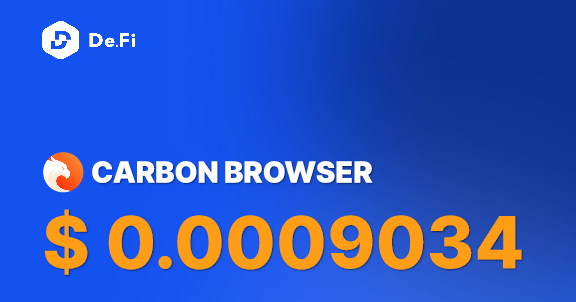 Carbon Browser (CSIX) Price, Coin Market Cap, & Token Supply